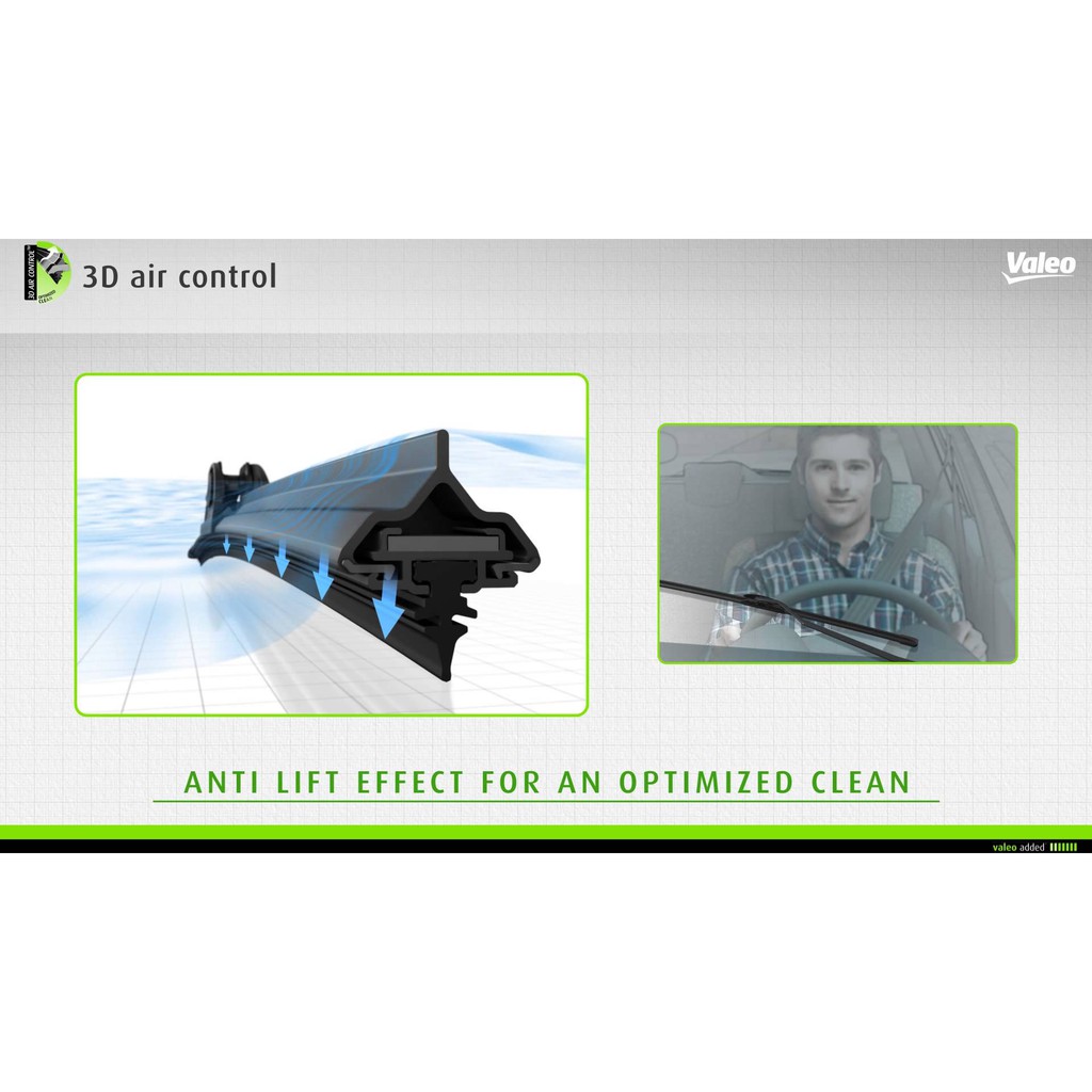 VALEO FIRST for TOYOTA VELLFIRE WIPER BLADE (2pcs/set) - Global-P (M ...